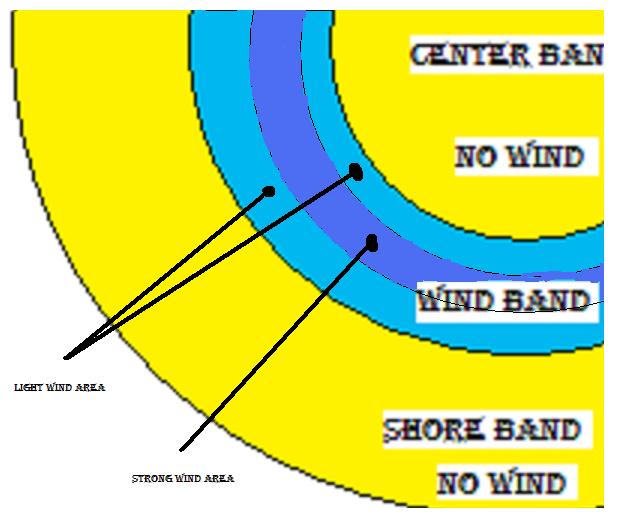 BBQ, Banjos and Blues - All Things Southern: Banjo - Night Sailing on ...