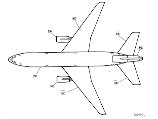 FREE AVIATION STUDY: Airplane Zoning system
