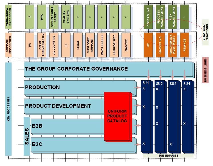 AVANTON: 10 Colors to SCORE The Matrix! (2)