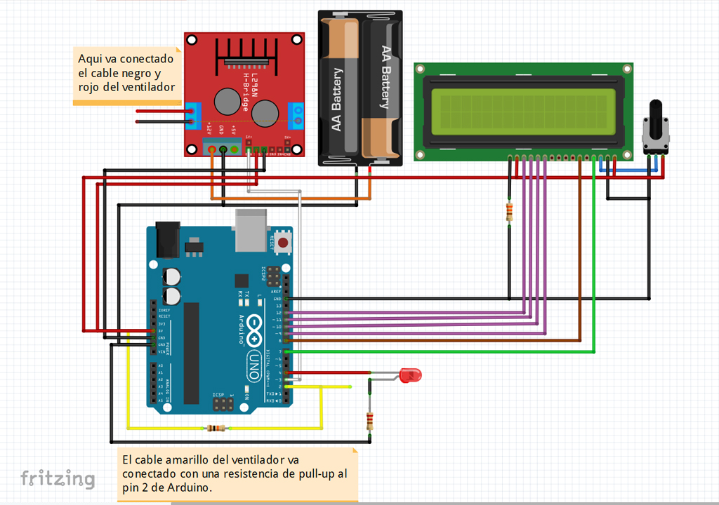 RPM, Arduino y un Display LCD