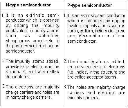 (PDF) Physics Form 4.pdf - DOKUMEN.TIPS