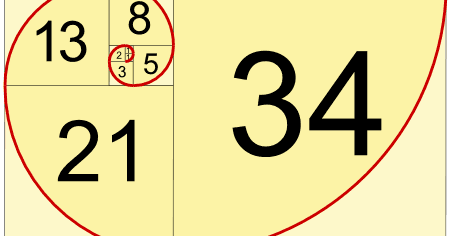 Fibonacci Series C++ Program