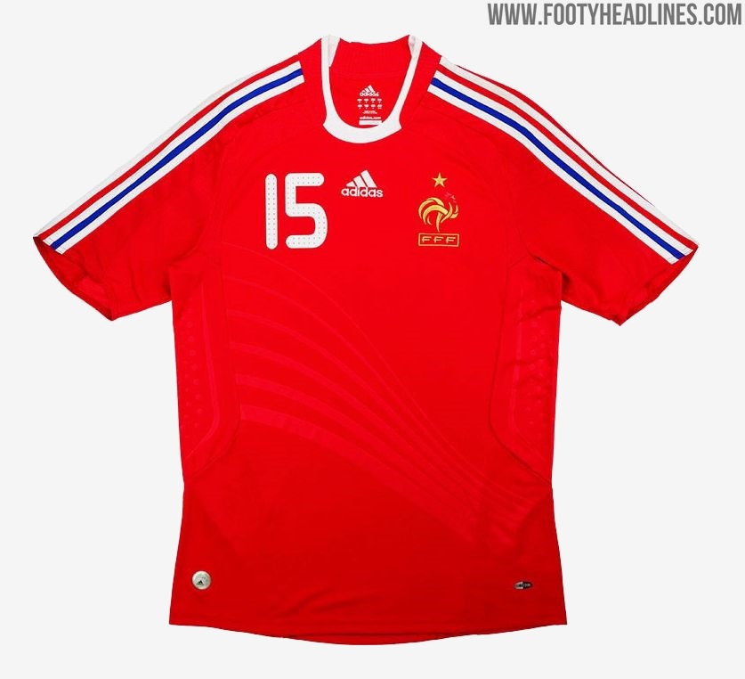 Detailed Analysis | UEFA EURO 2008 Kits - Footy Headlines