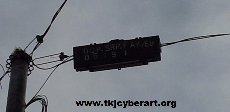 Jenis - Jenis ODP dan Pemasangan Perangkat ODP Jaringan Akses Fiber ...