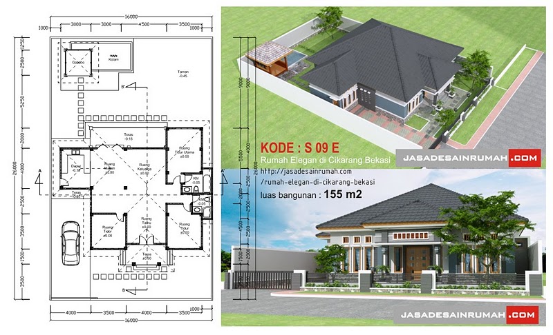 wong ndeso: MACAM - MACAM DESAIN RUMAH