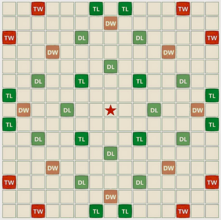 Scrabble Clone Games: Alphajax