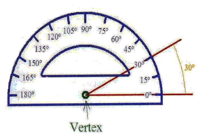 Bilingual technology: 3. Technical drawing I