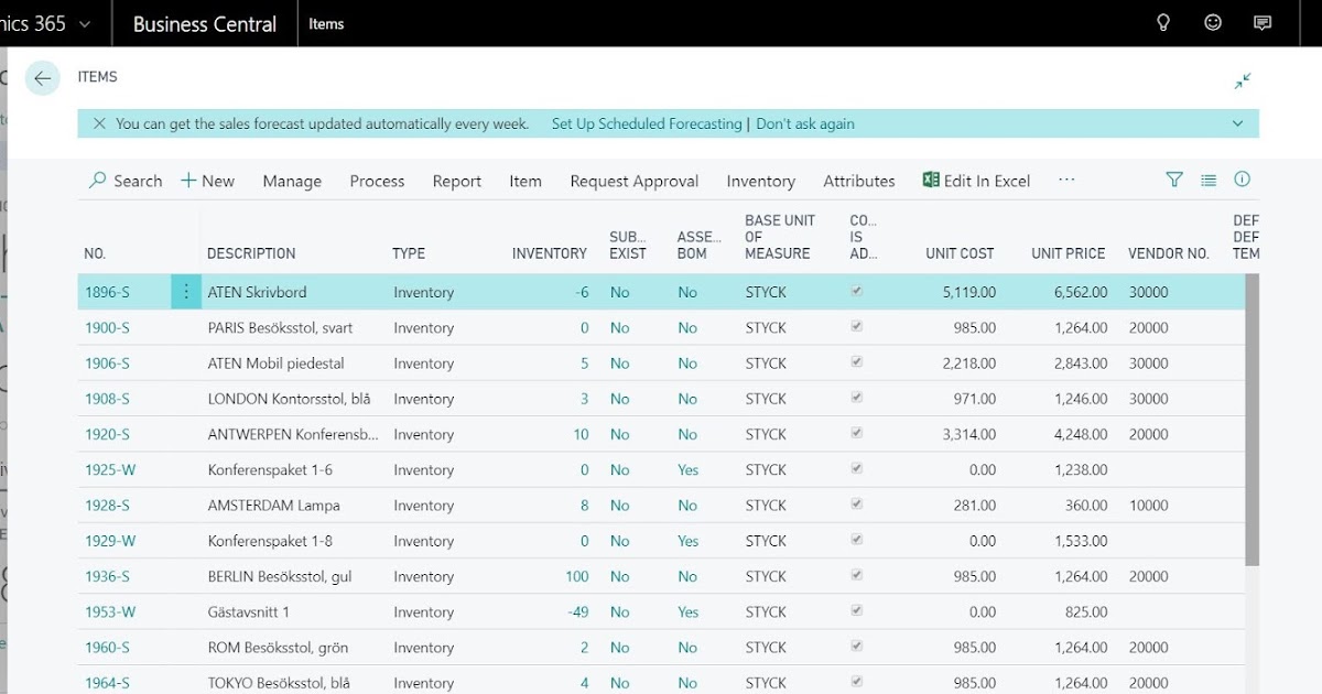 RamakrishnaReddy: How to add or Remove columns in Dynamics 365 Business Central