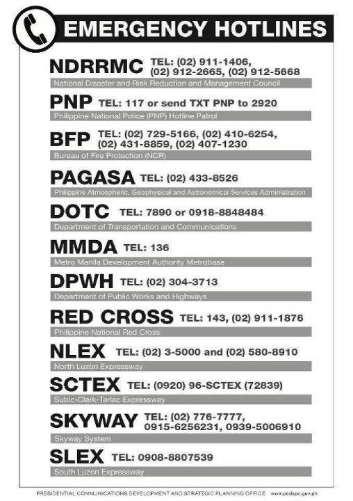 Xtn's blog: Flooding in the Philippines: Emergency Hotlines