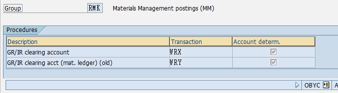 ERIC YANG'S NOTEPAD: SAP IMG - F.13 Automatic Clearing IMG & Clearing ...