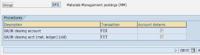 ERIC YANG'S NOTEPAD: SAP IMG - F.13 Automatic Clearing IMG & Clearing ...