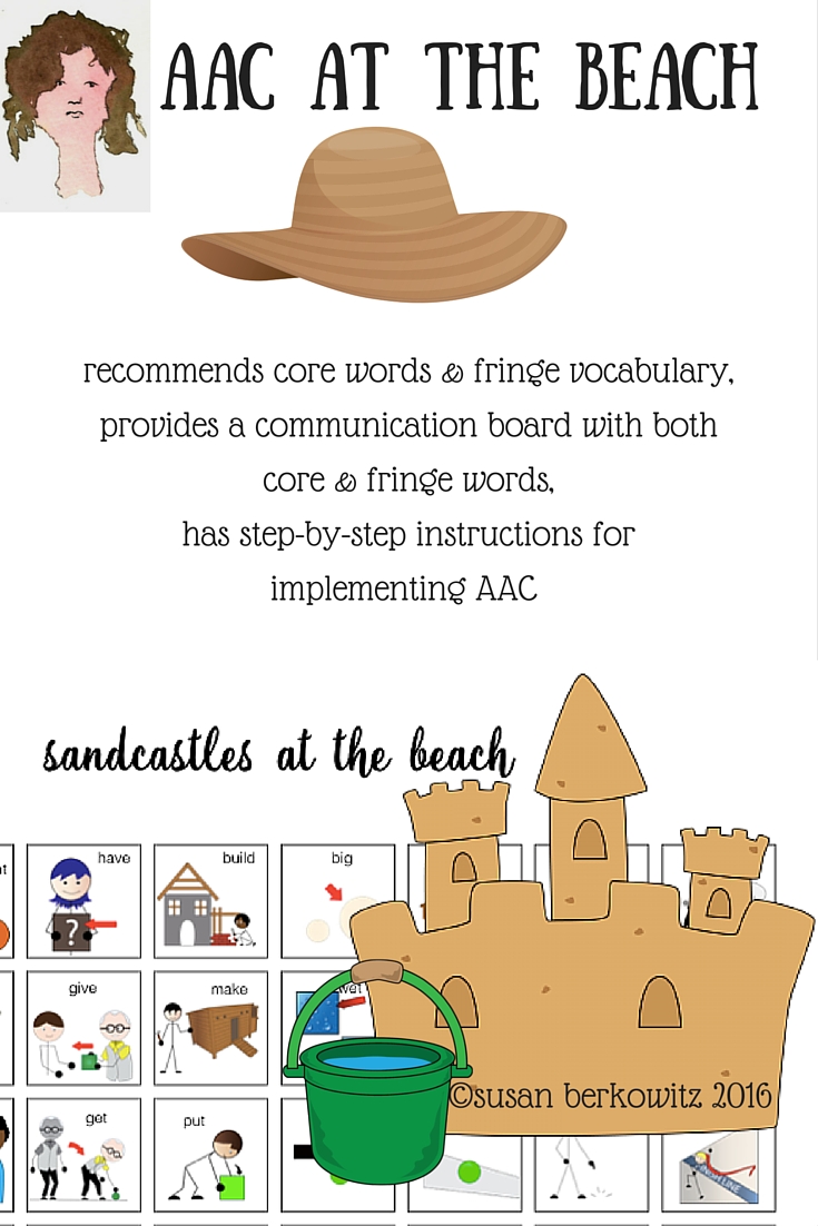 Surf's Up! Can I Hear You Over the Waves? | Kidz Learn Language