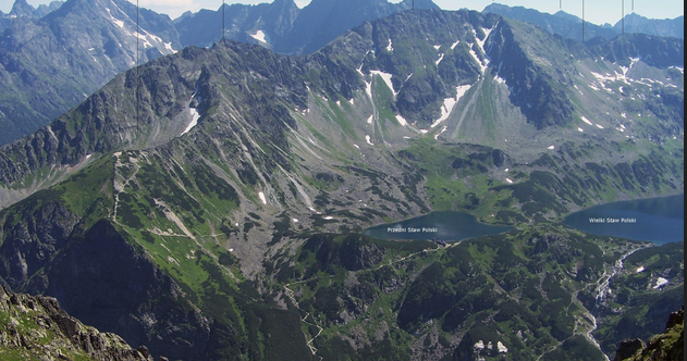 Historia Polski: Tatry