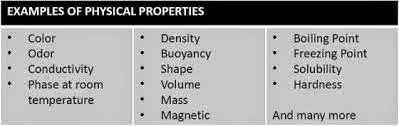 6th Grade Science: 1st Six Weeks (Week 3) Properties of Matter