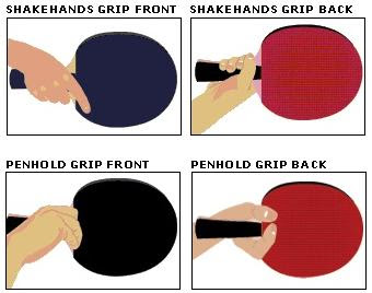 Olympic Table Tennis Tickets: Penhold Grip in Table Tennis and Olympic ...
