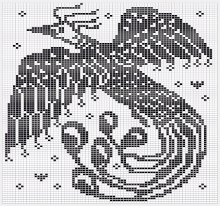 WitchWolfWeb Creations: Phoenix Charts with free zoom charts