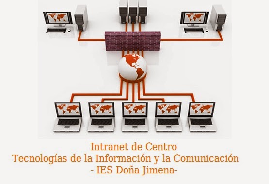 Gestión de recursos y sistemas interconectados: - Intranet de Centro