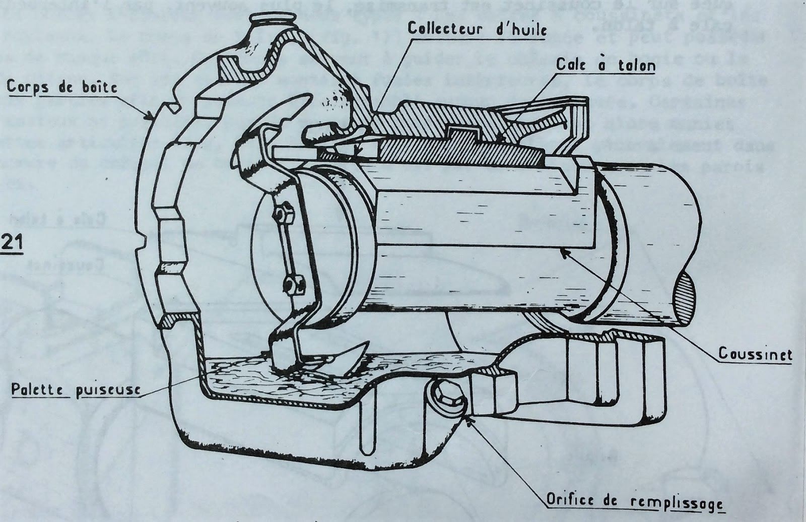 Devenez incollable sur la boite d'essieu ! ~ TRAINS