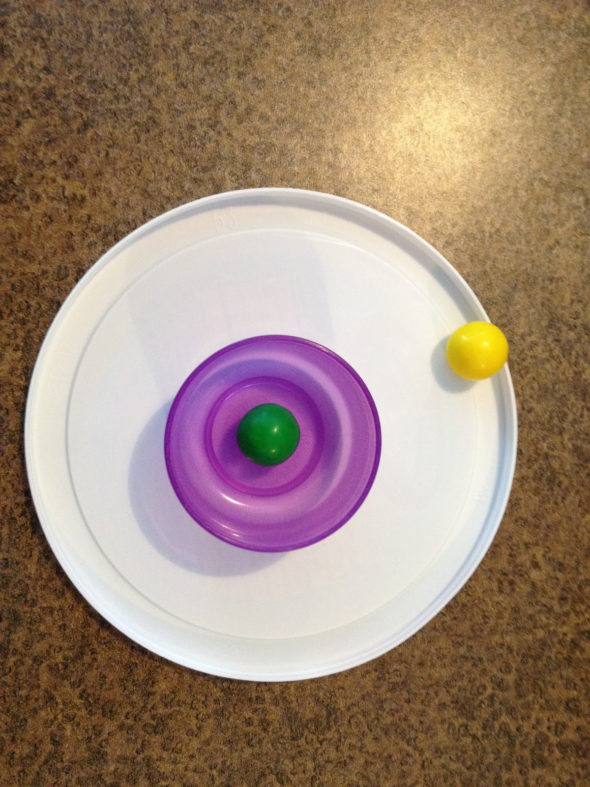 Chemistry: Activity 2: Atom and Atomic Structure