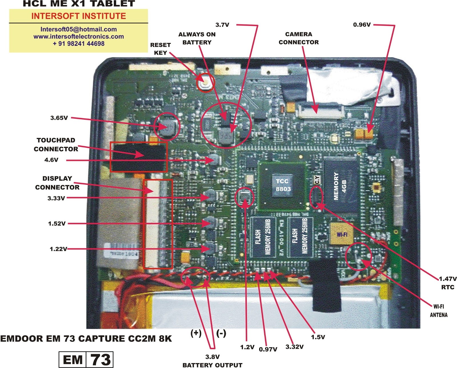 Surat intersoft Surat: tablet application installation
