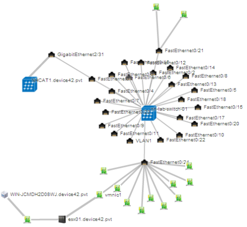Gambit Communications Blog: Device42 Chooses MIMIC Simulator