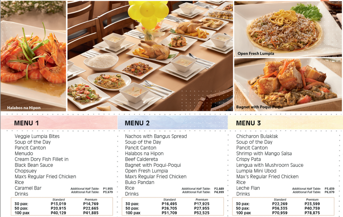 Our Christening Party Experience At Max s Restaurant Filipino Sojourner our-christening-party-experience-at-max-s-restaurant-filipino-sojourner