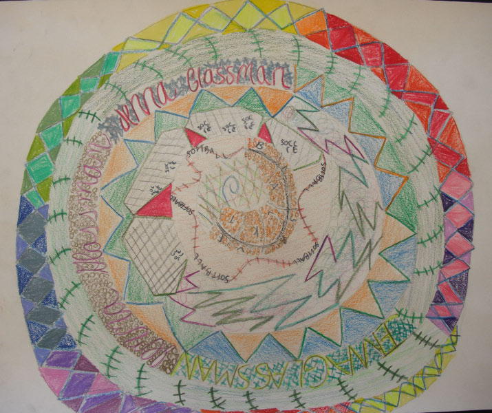 JBHA Art : In The Studio: 11th Grade Two Dimensional Art