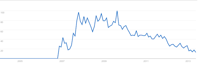 Men, Women, and Society: So, how healthy is the PUA Scene?
