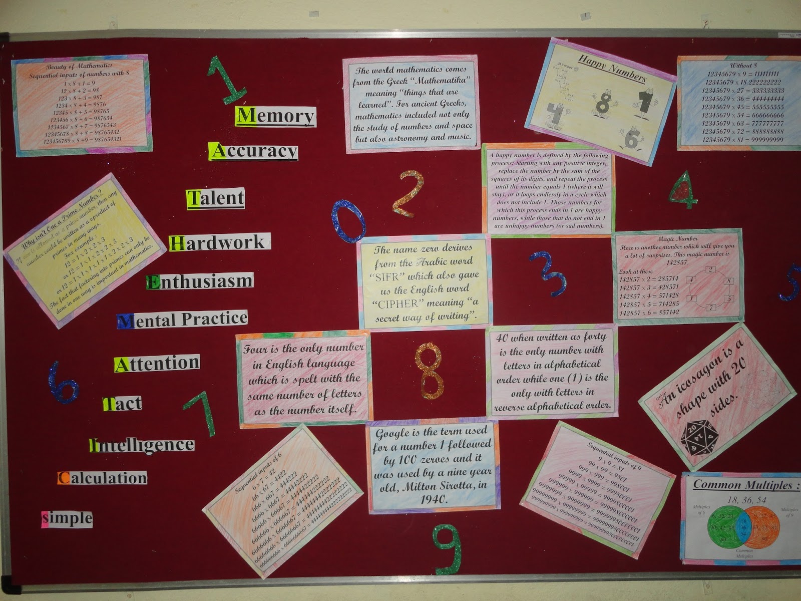 Slate - The School, Karmanghat: Maths Theme Day (Softboard Board Display)