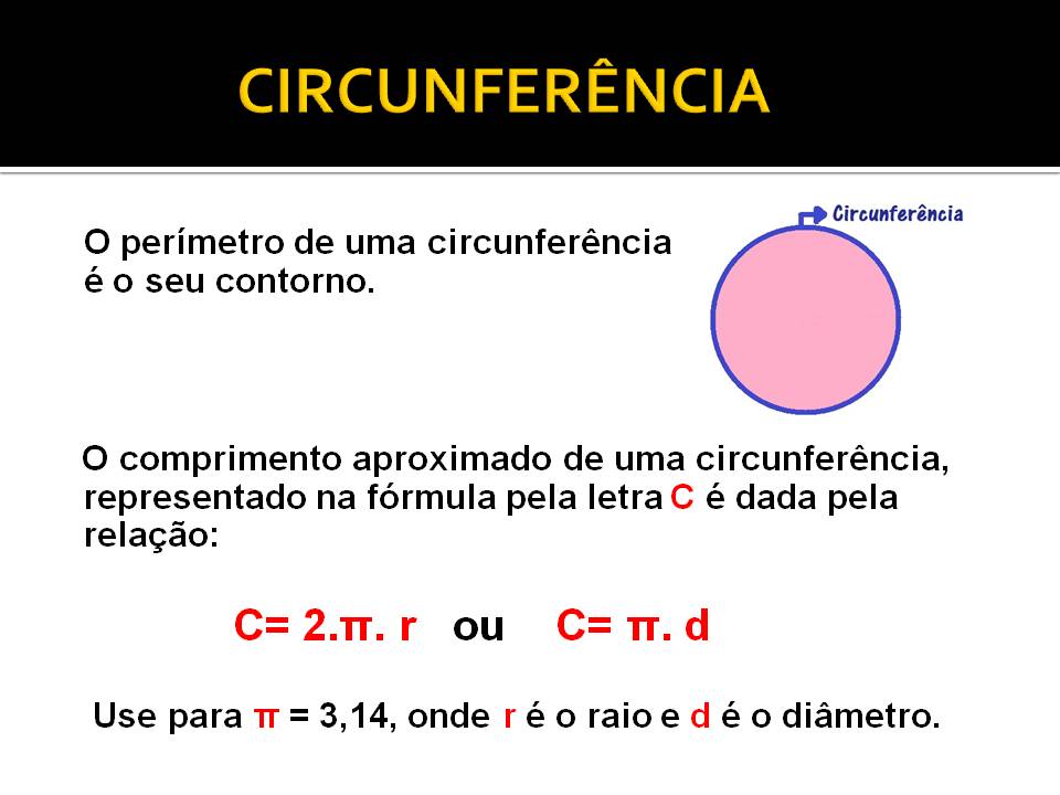 Matemática CEEJA: Comprimento da circunferência, área do círculo e ...