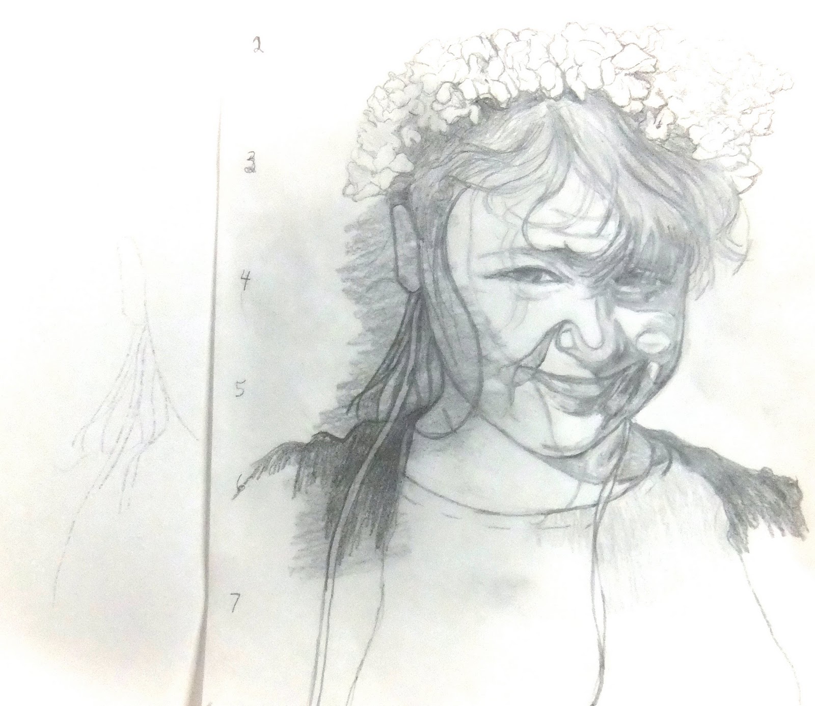 Pauline Persing Art, Writing,& Natural History: Portrait From a Photo ...