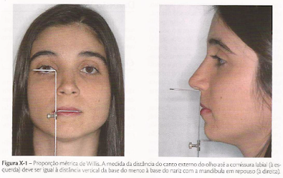 DúvidasOdonto: dezembro 2016