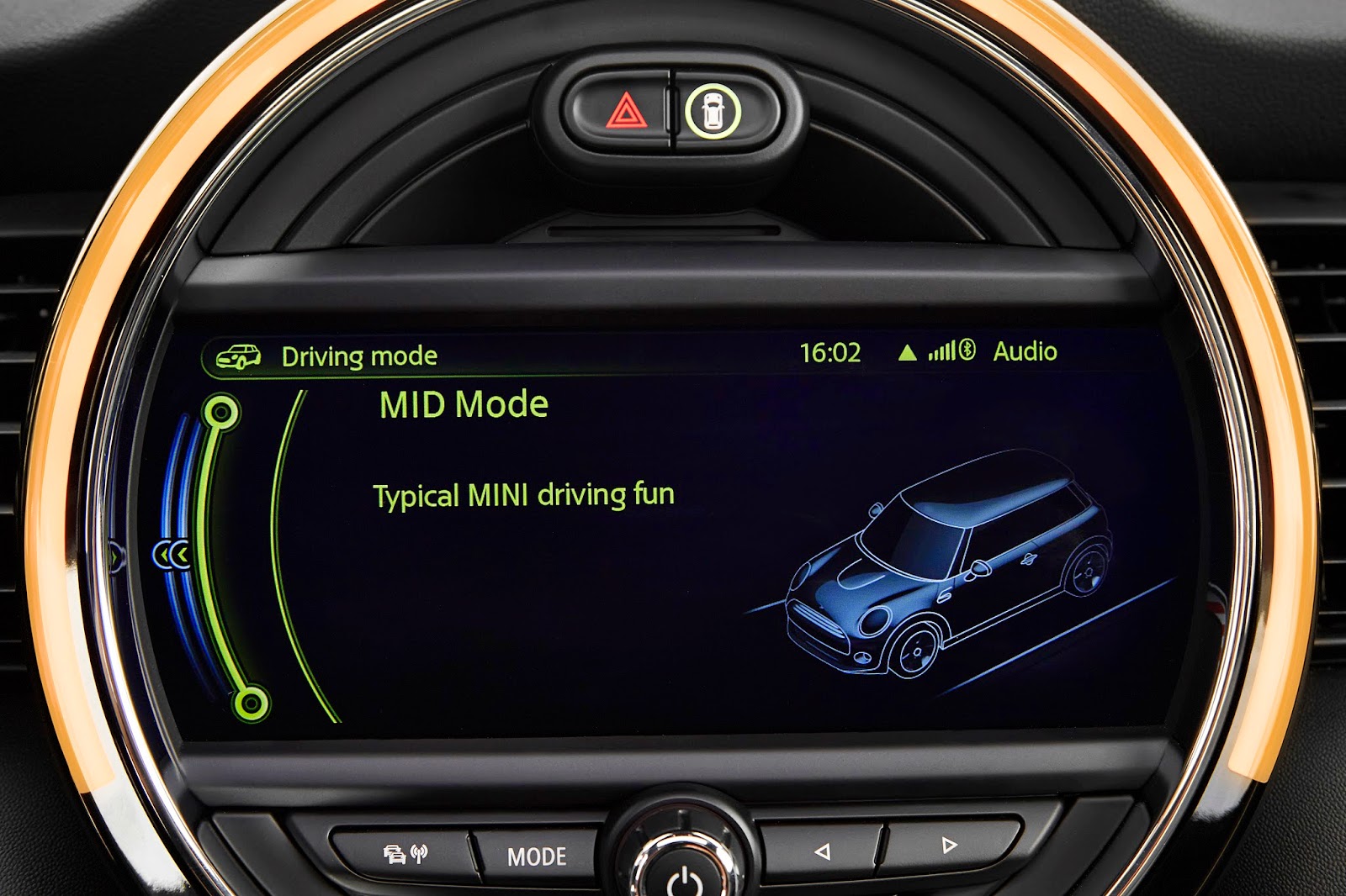 The New Mini Cooper. Better Than Ever. - Blog for Tech & Lifestyle