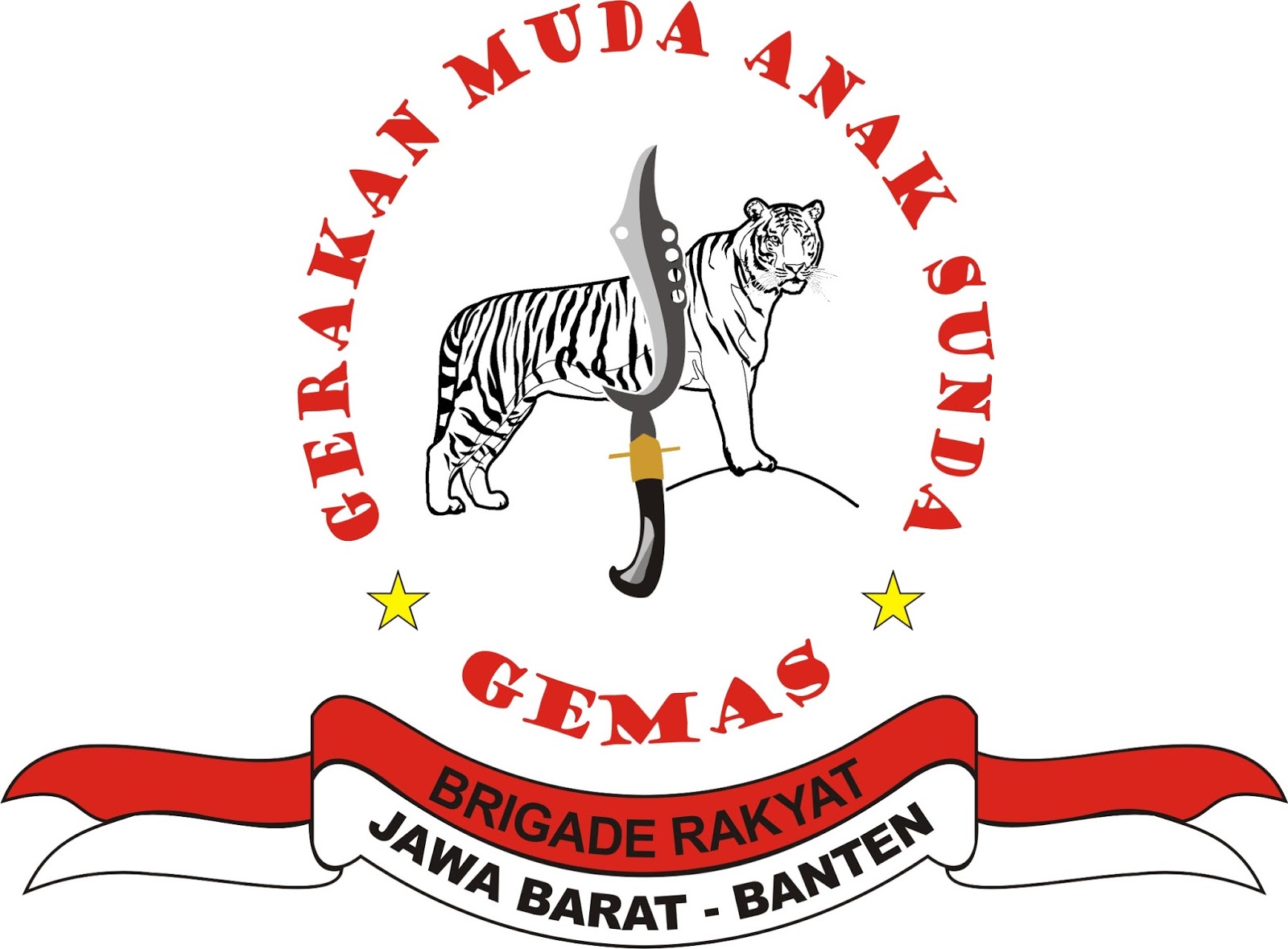 LAMBANG LOGO URANG SUNDA: GEMAS GERAKAN MUDA ANAK SUNDA