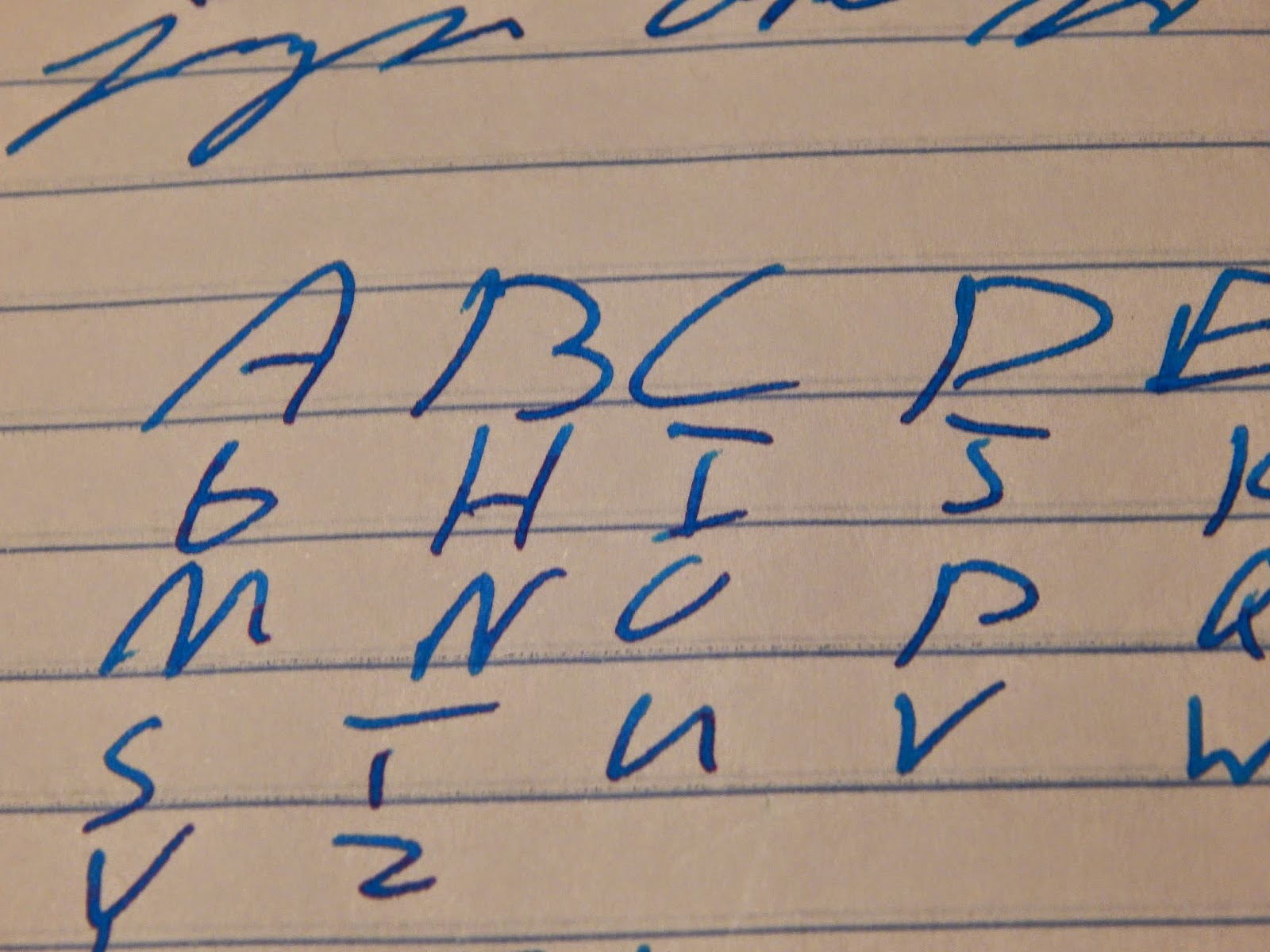 FPInkGeek: Ink-sane Sunday #4 Waterman Inspired Blue (South Seas Blue)