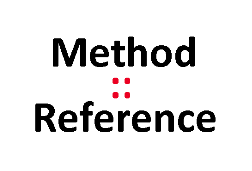 XYZ CODE: Use method references with Streams