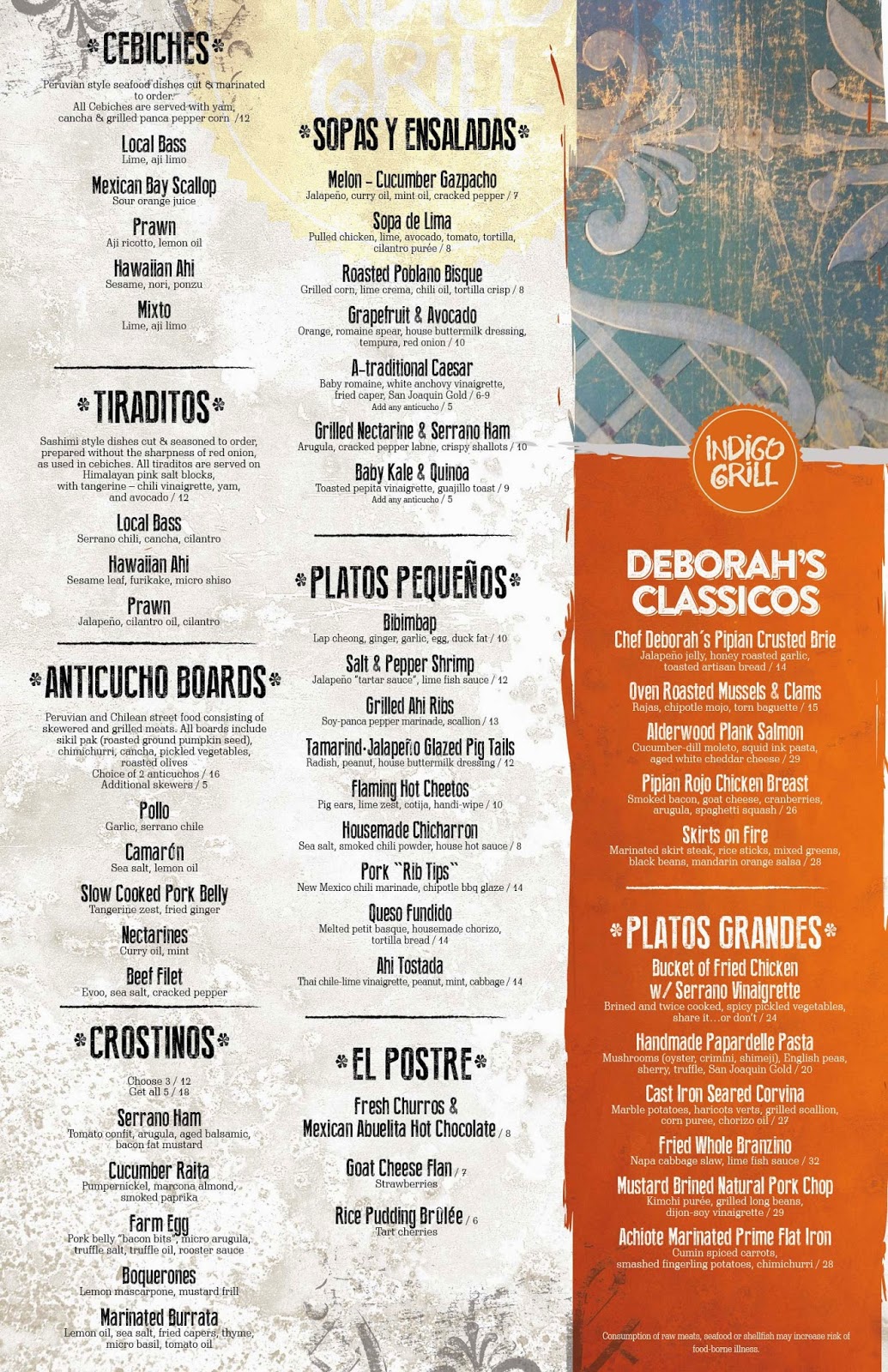 SanDiegoVille: Evolution of a San Diego Mainstay | 12 Years Stong ...