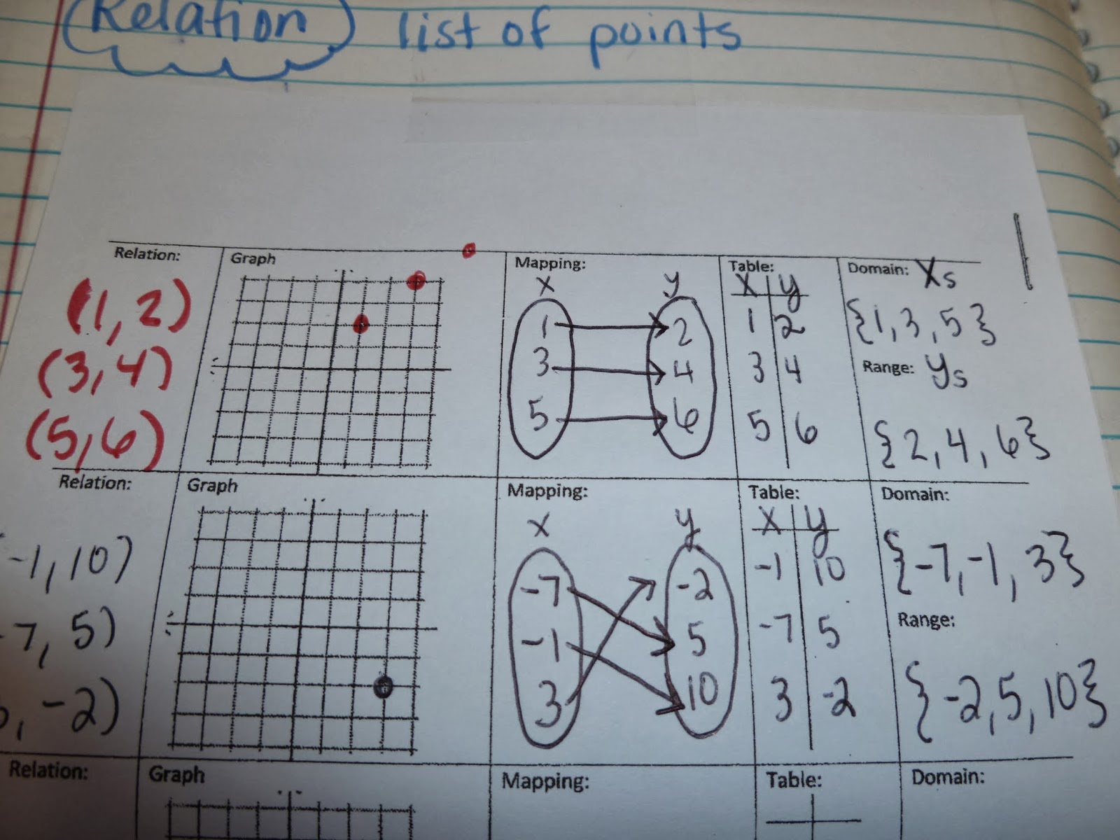 Learning with Tape: Algebra 1 Pages