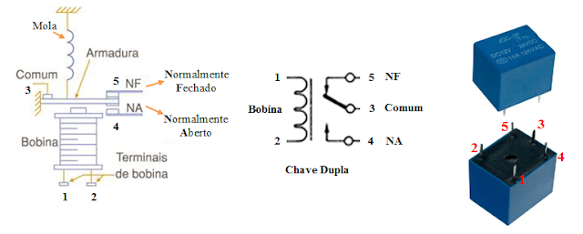 Como Acionar um Relé com Arduino ou PIC - Projeto e Funcionamento ...