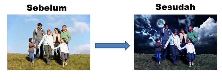 Jasa Editing Photo: Contoh Detail Layanan Jasa Editing Photo