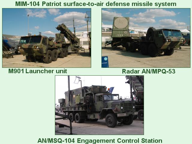 MIM-104 Patriot | The Anti-Ballistic Missile | Just for Fun!!