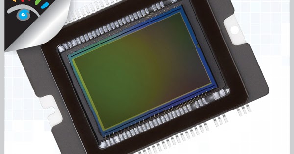 Hoe werkt de sensor in je camera