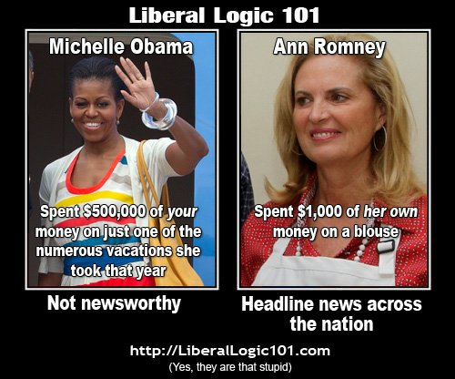 Doug Ross @ Journal: Top 10 Liberal Logic De-Motivational Posters