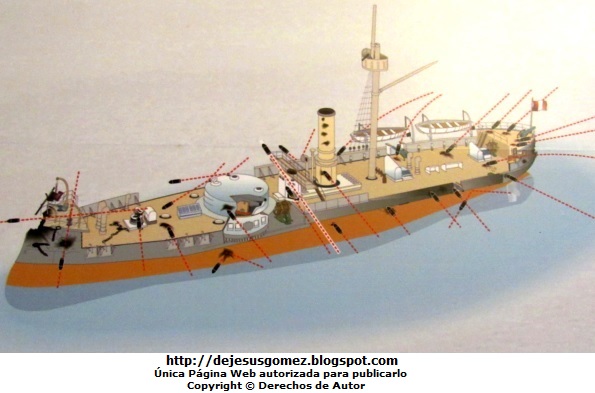 PÁGINA EDUCATIVA MADRE CREATIVA: IMAGENES DEL MONITOR HUASCAR