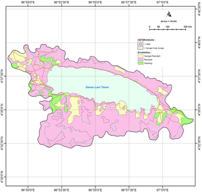 ERODIBILITAS - PUSTAKA PERTANIAN