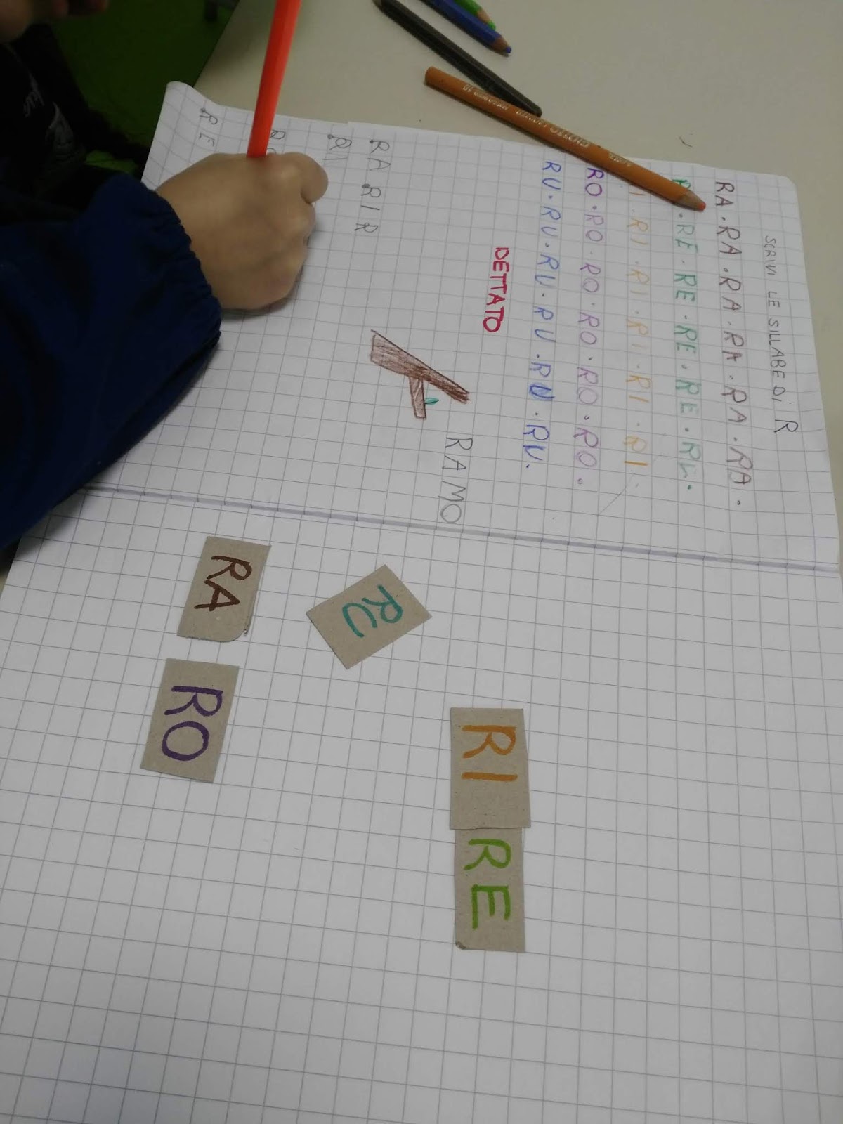 SCUOLA PRIMARIA DI MONTIERI (GR): CONSONANTE R