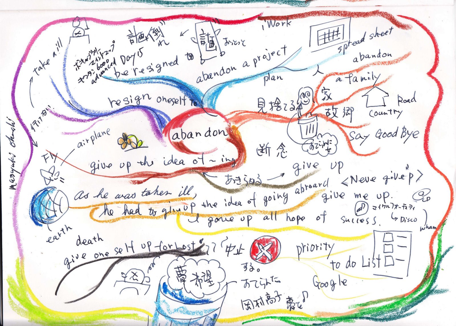 読書トライアスロン: キクタン[Advanced] 6000 DAY15