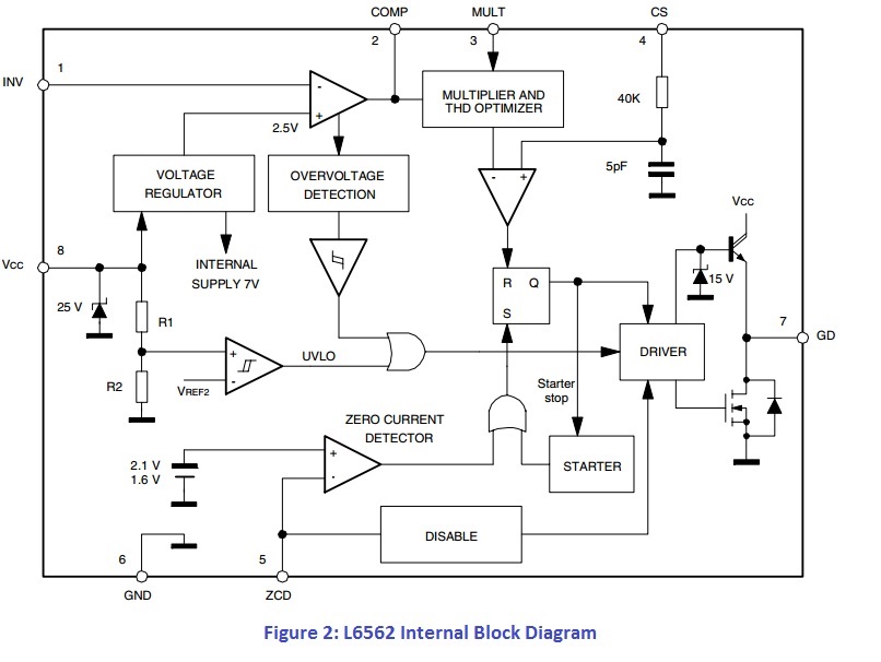Power Factor Correction (PFC) – Working of PFC boost Converter using ...