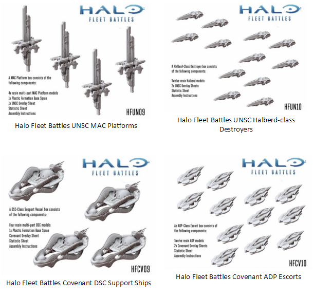 Halo Covenant Fleet