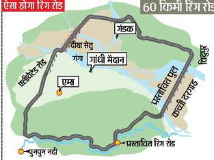 Patna Ring Road will be made on Punpun Suraksha Bandh
